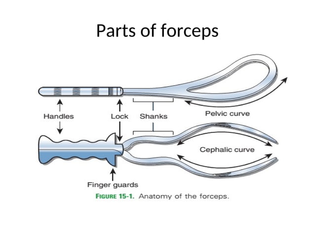 4. OPERATIVE VAGINAL DELIVdfERY.ppt1.ppt