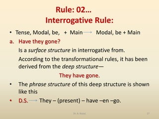 4.3.4_TRANSFORMATIONAL-GENERATIVE-GRAMMAR_Abhishek-1.pdf