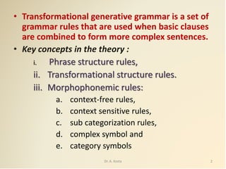 4.3.4_TRANSFORMATIONAL-GENERATIVE-GRAMMAR_Abhishek-1.pdf
