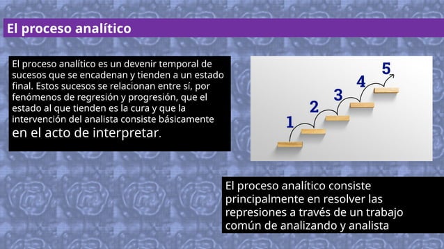 4.1- proceso analitico asociacion libre.pptx