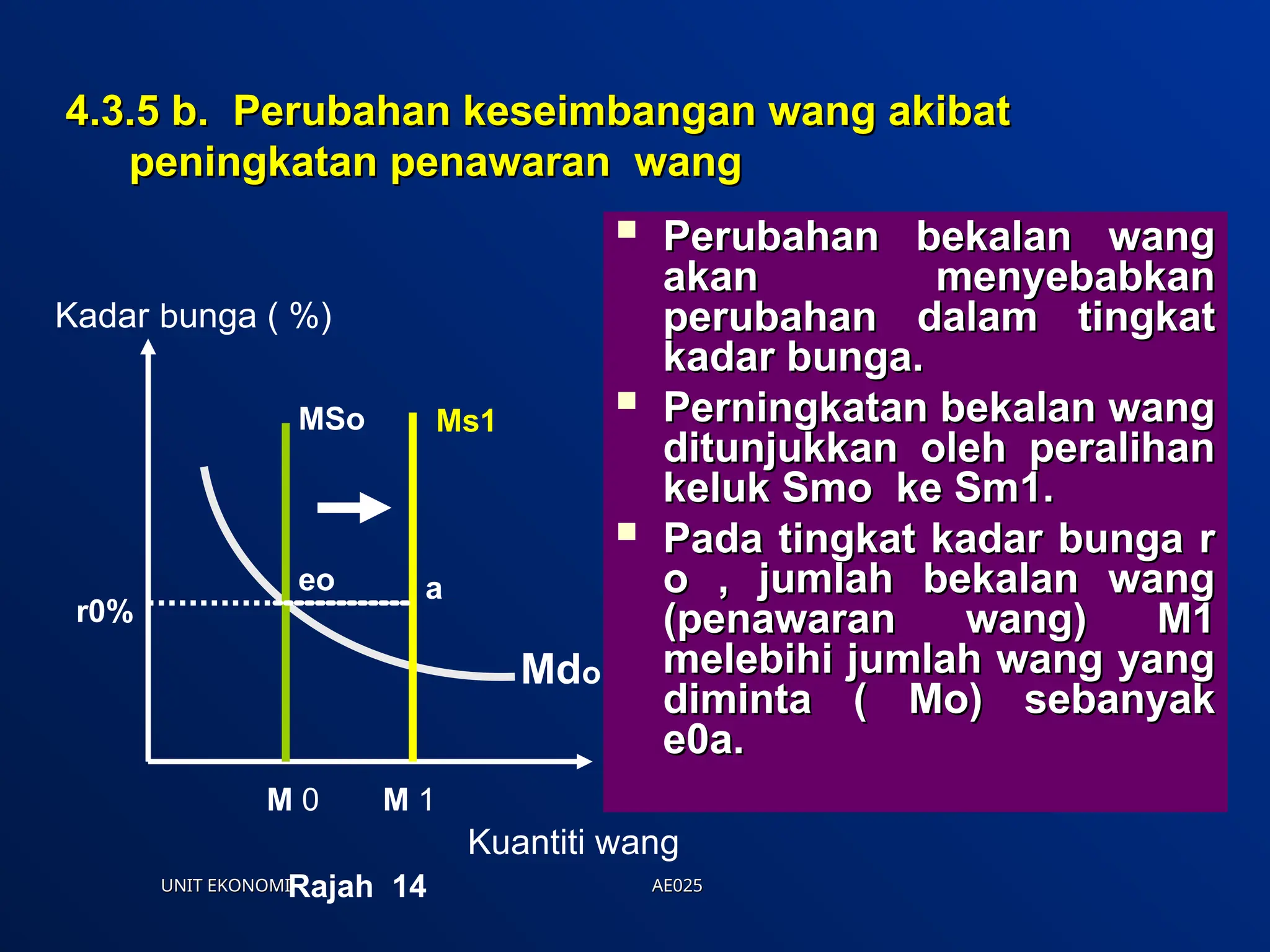 4.3 Teori kewangan keynes ekonomi stpm/matriks.ppt