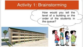 4. MATH W-5.pptx for grade two pupils to learn | PPT