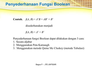 4. Penyederhanaan sssFungsi Boolean.pptx
