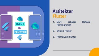 Pemrograman Aplikasi Mobile - 4 Pemrograman Dart | PPT