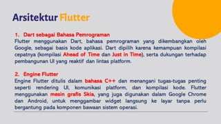 Pemrograman Aplikasi Mobile - 4 Pemrograman Dart | PPT