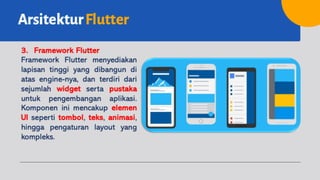 Pemrograman Aplikasi Mobile - 4 Pemrograman Dart | PPT