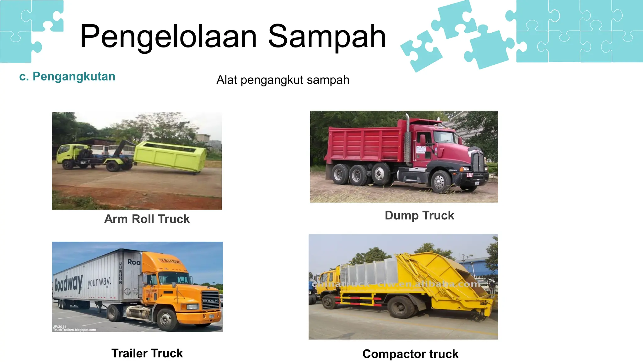 Pengolahan Sampah dan Air Limbah. industri pariwisata dan perhotelan | PDF