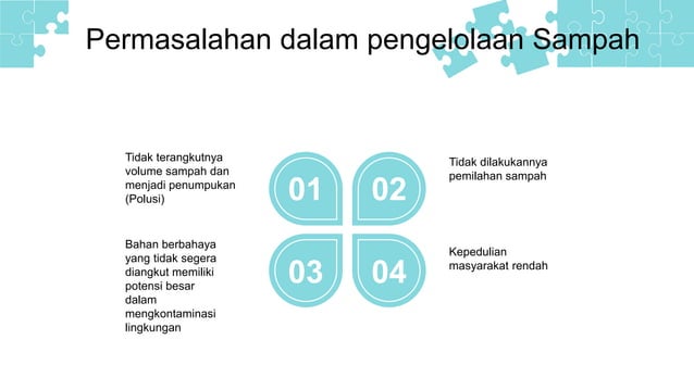 Pengolahan Sampah dan Air Limbah. industri pariwisata dan perhotelan | PDF