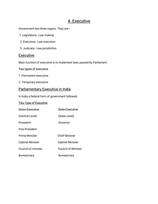 4. Executive. Political science notes.pdf