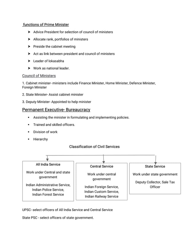4. Executive. Political science notes.pdf