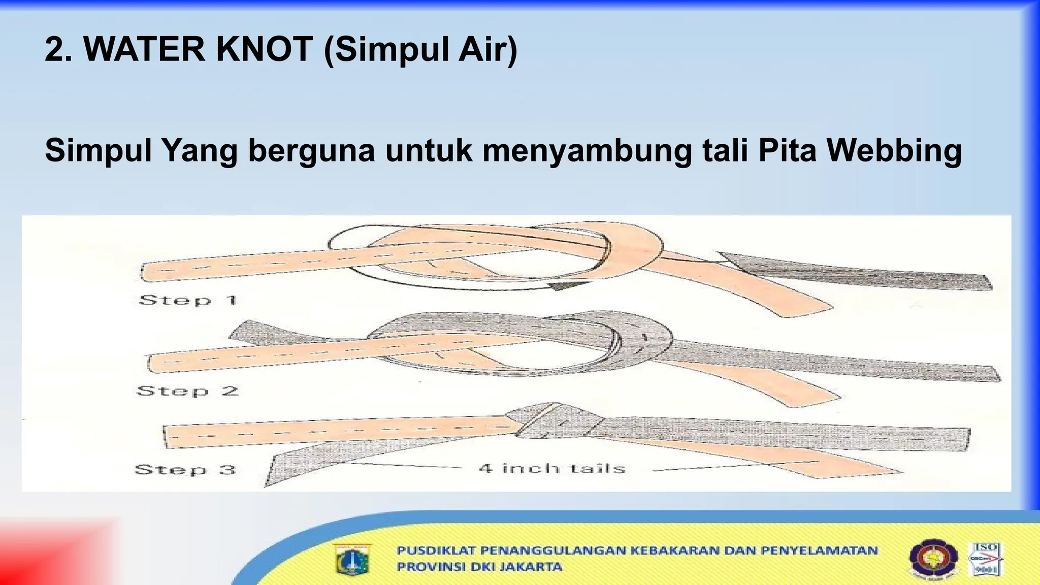 4. Tali Menali Dalam Penyelamatandalam pemdamann.pptx