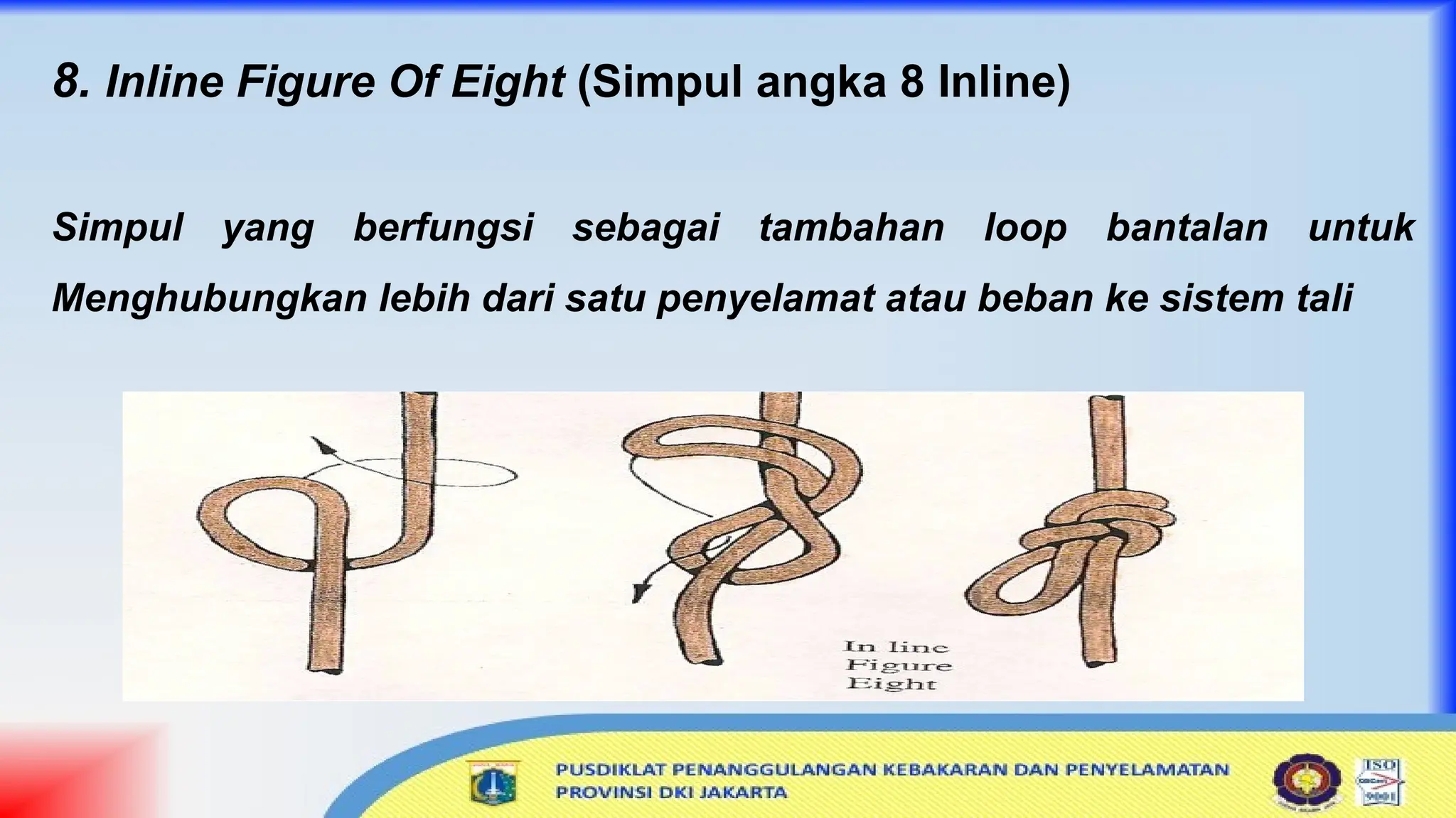 4. Tali Menali Dalam Penyelamatandalam pemdamann.pptx