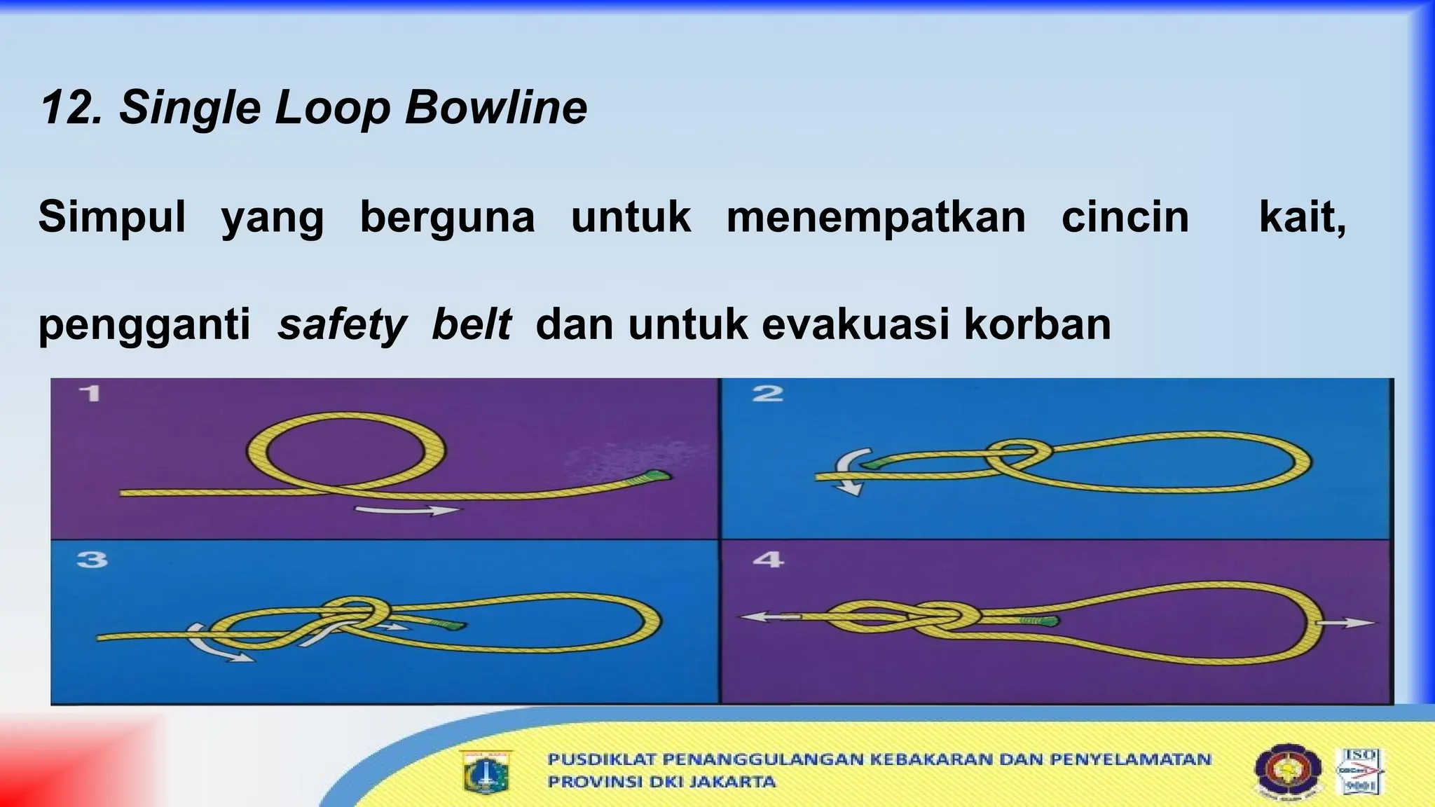 4. Tali Menali Dalam Penyelamatandalam pemdamann.pptx