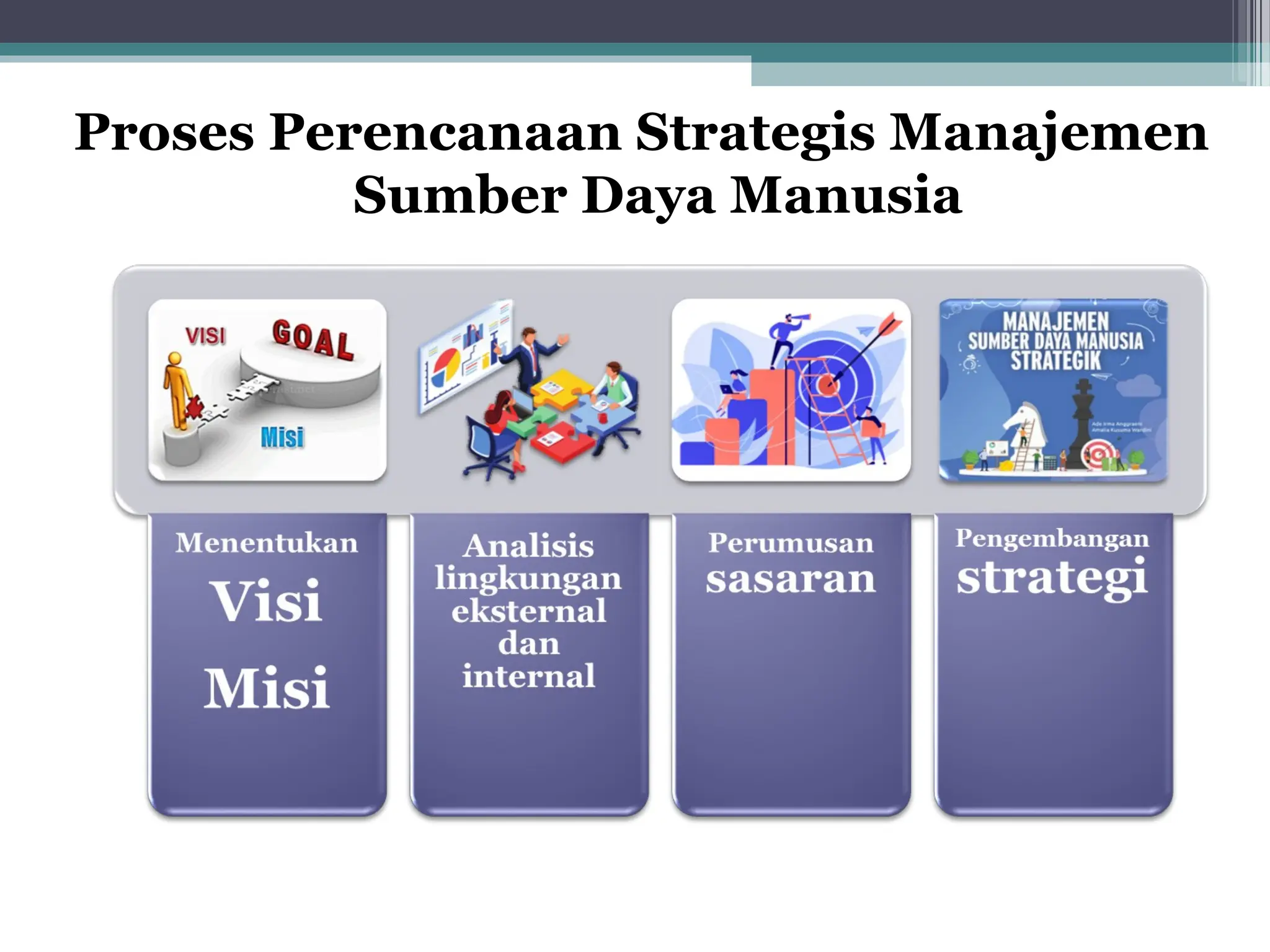 4. Perencanaan Strategis MSDM Grup 2.ppt