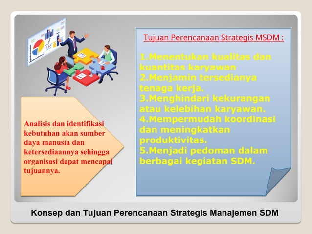4. Perencanaan Strategis MSDM Grup 2.ppt
