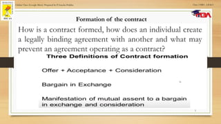 4. Formation & Performance of Contract - Copy (2).pptx