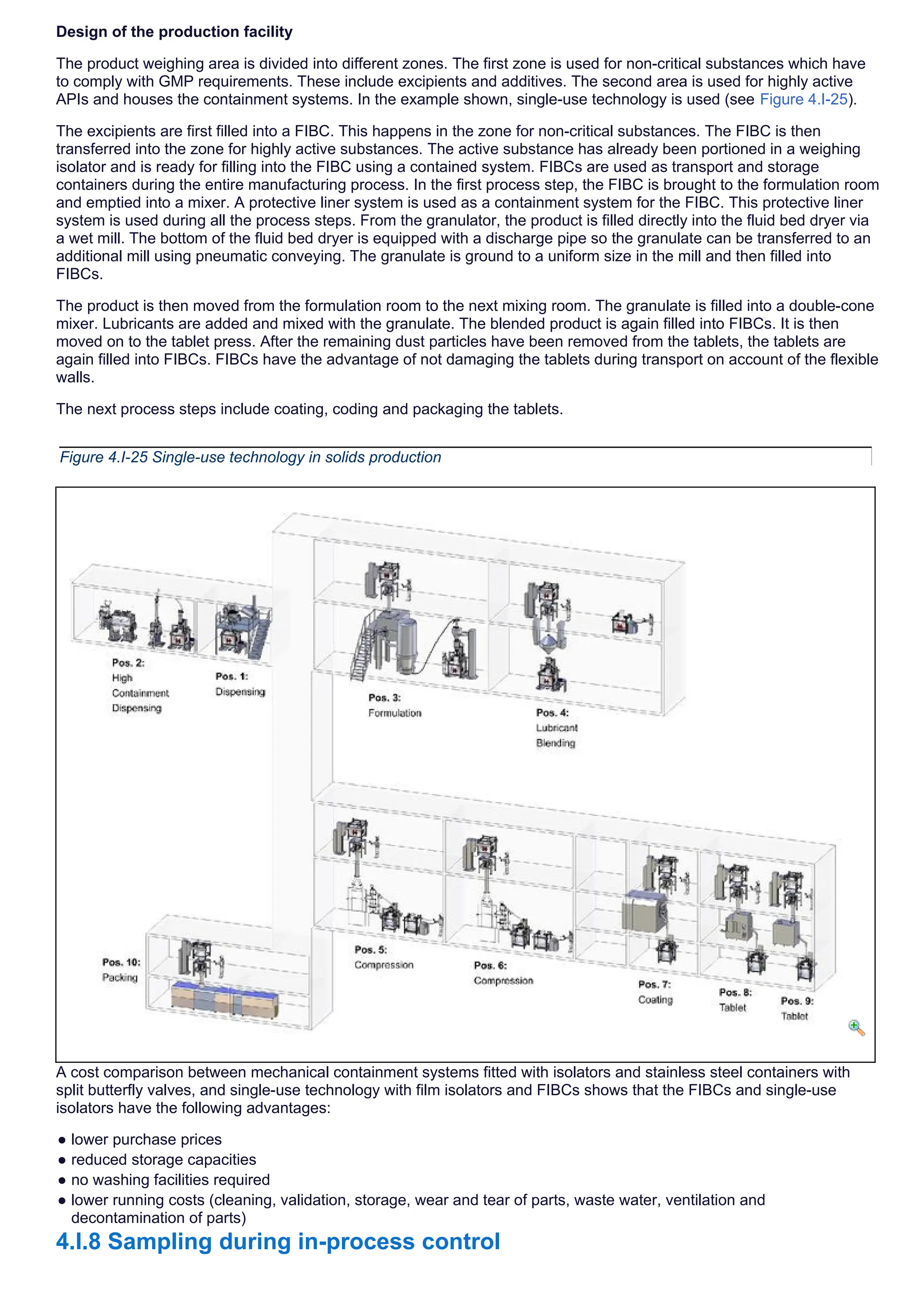 4.I Containment (personnel protection) in solids handling.docx
