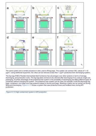 4.I Containment (personnel protection) in solids handling.docx