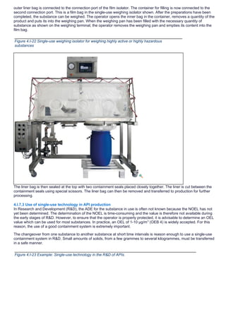 4.I Containment (personnel protection) in solids handling.docx