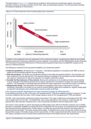 4.I Containment (personnel protection) in solids handling.docx