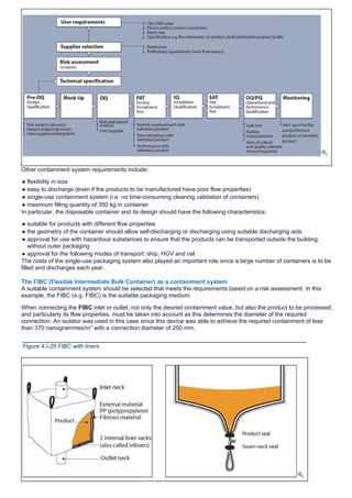 4.I Containment (personnel protection) in solids handling.docx