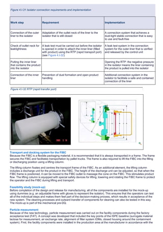 4.I Containment (personnel protection) in solids handling.docx
