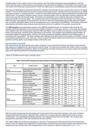 4.I Containment (personnel protection) in solids handling.docx