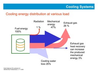 Cooling System of The Marine Diesel Engine | PPT