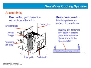 Cooling System of The Marine Diesel Engine | PPT