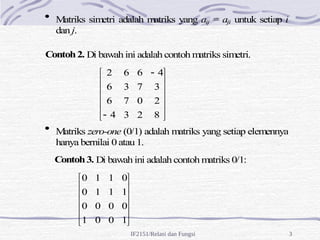 4.RelasidanFungsi BAHAN KULIAH MATEMATIKA.ppt