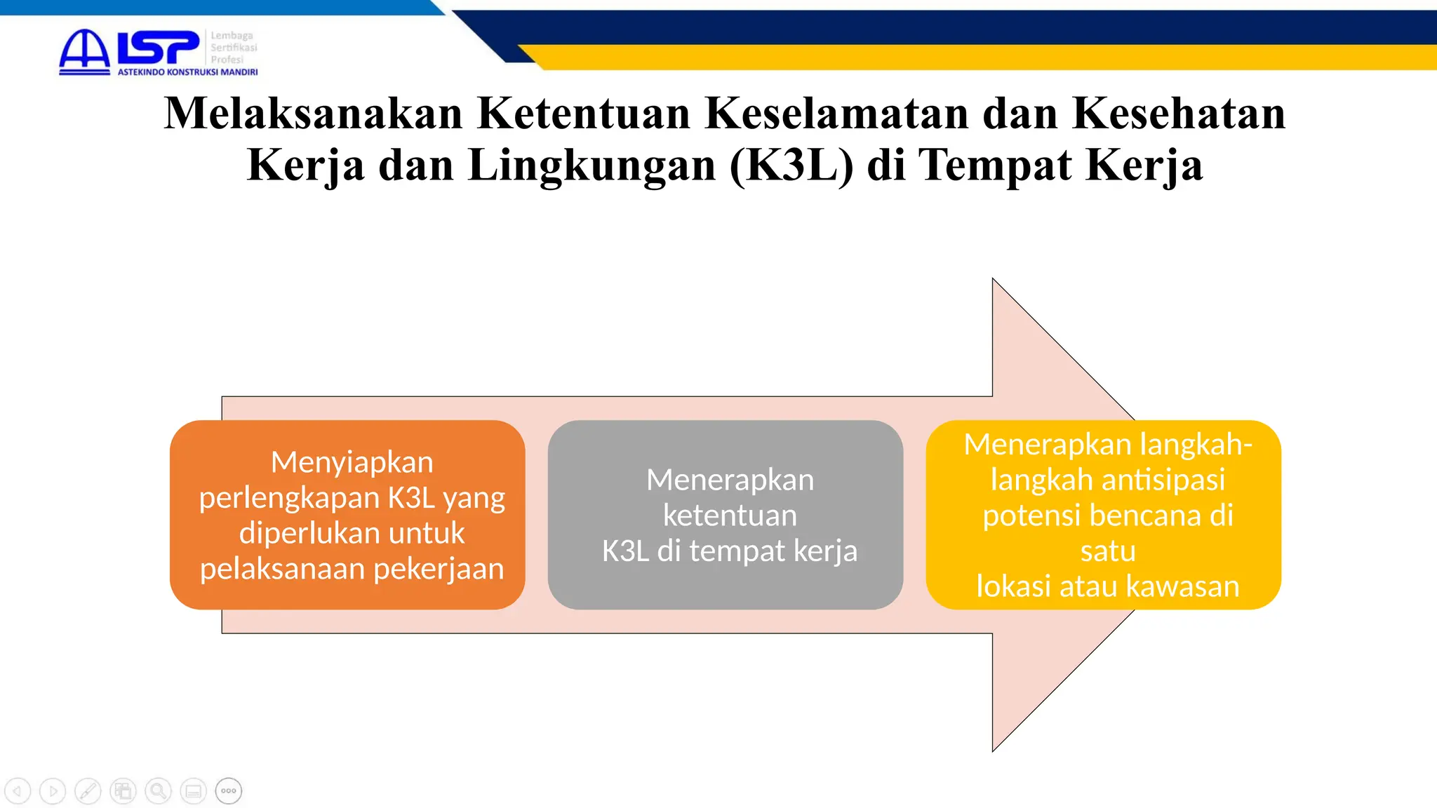 4. Edi Supriyanto pelaksana lapangan pekerjaan gedung.pptx