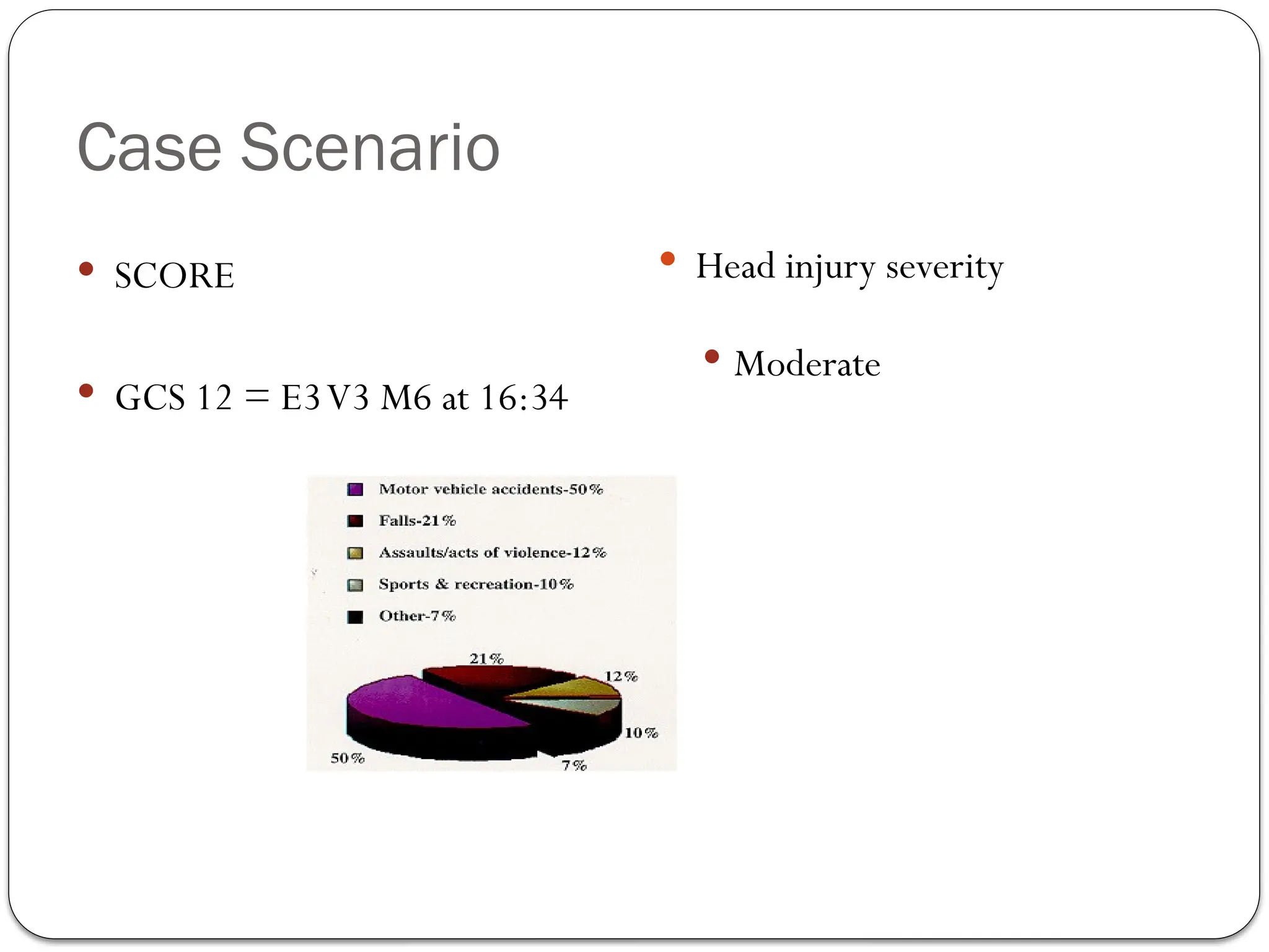 4.Glasgow coma scale for stroke patient.pptx