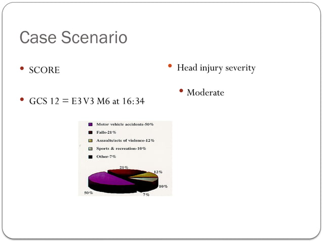 4.Glasgow coma scale for stroke patient.pptx