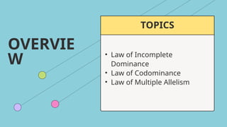 4.-NON-MENDELIAN-PATTERNS-OF-INHERITANCE.pptx