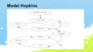 4. Jenis-Model-Perbedaan PTK dg Lainnya.pptx