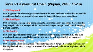 4. Jenis-Model-Perbedaan PTK dg Lainnya.pptx