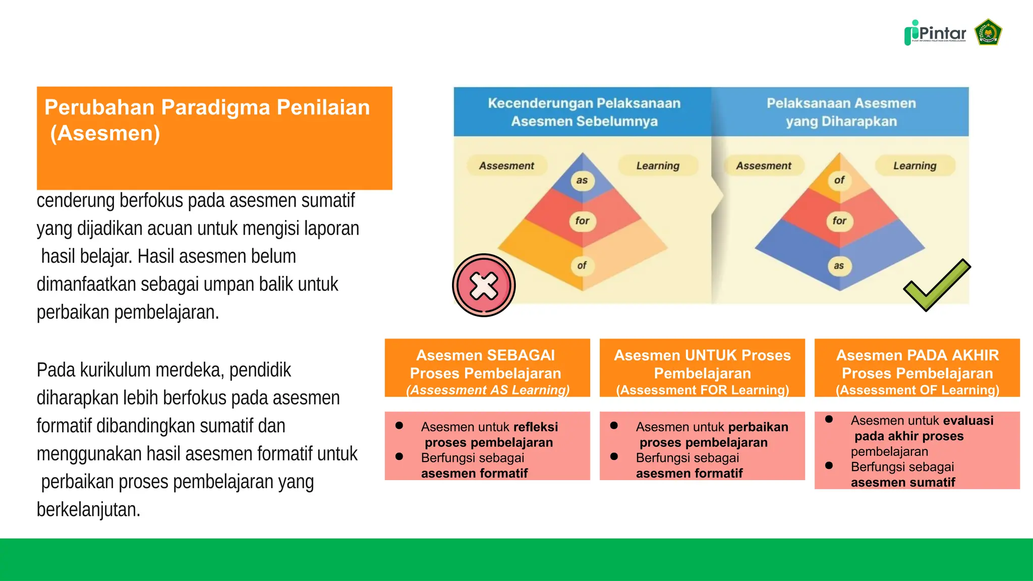 4. Asesmen dan Penilaian Pada Kurikulum Merdeka.pptx (1).pptx