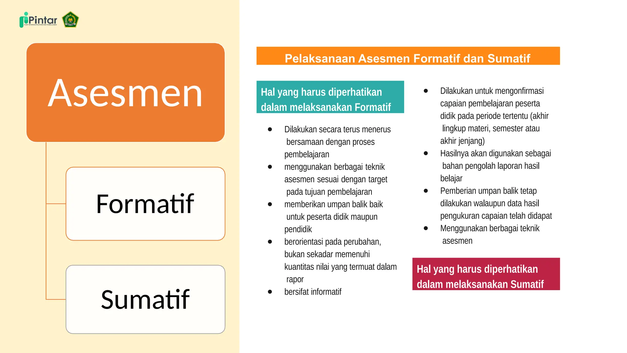 4. Asesmen dan Penilaian Pada Kurikulum Merdeka.pptx (1).pptx