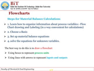 4. Fundamentals of Material Balance Ch-4 Part 1 2014 E.pdf