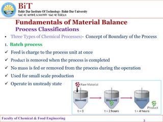4. Fundamentals of Material Balance Ch-4 Part 1 2014 E.pdf