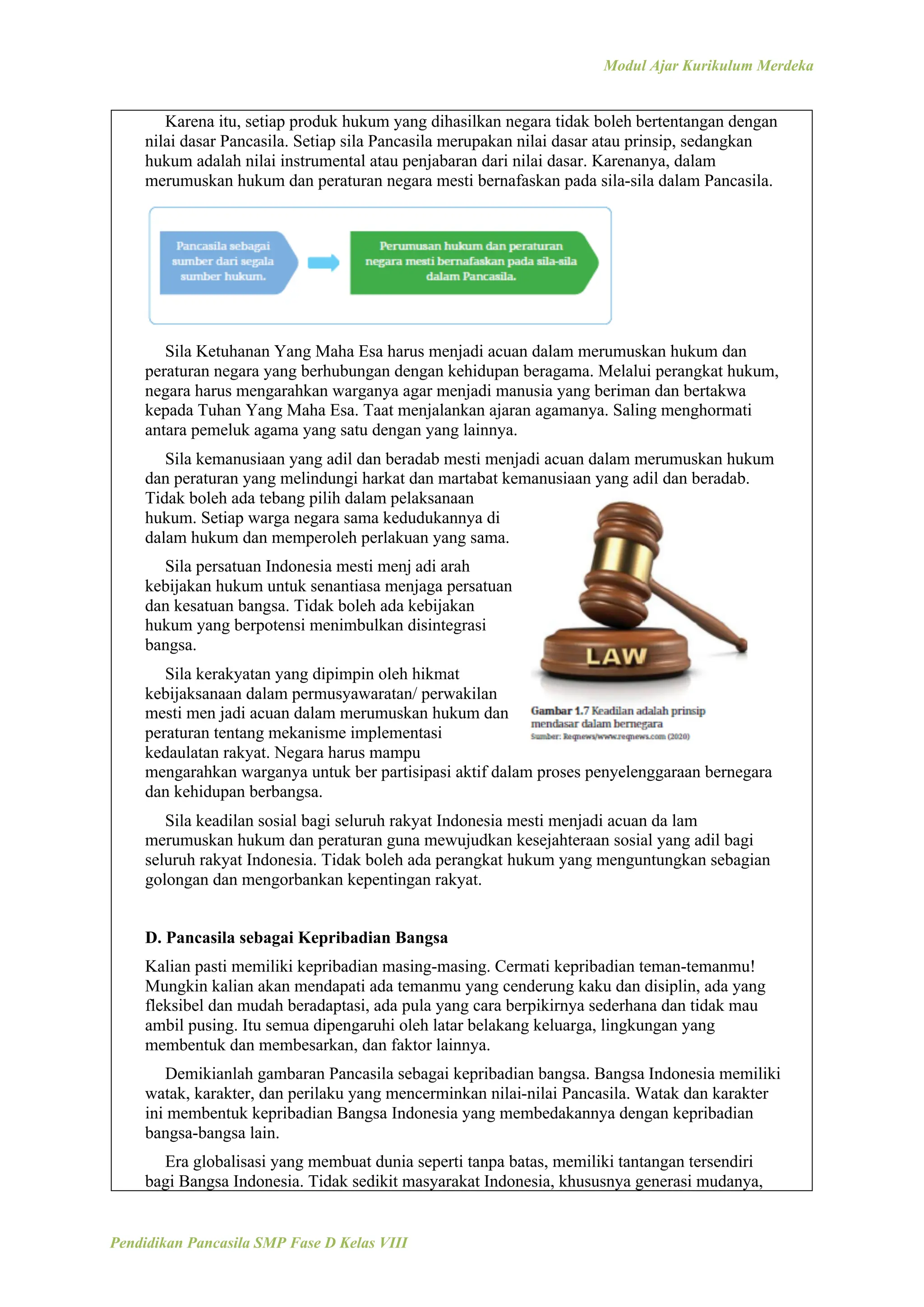 4. Modul awjwjwjwjwjwjwwi Ajar PPKn BAB 1.pdf