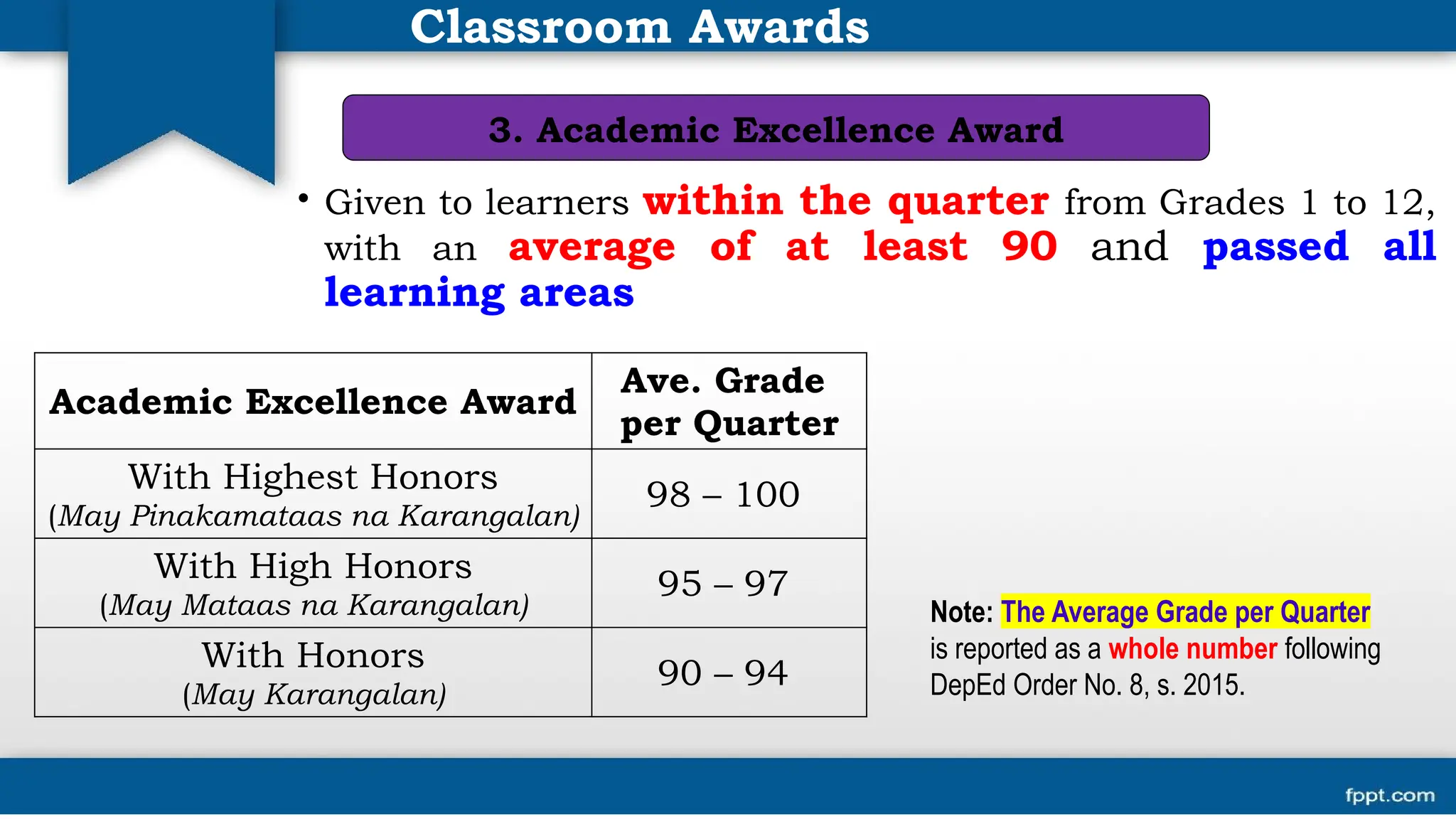 -2024-REORIENTATION-ON-AWARDS-AND-RECOGNITION.pptx