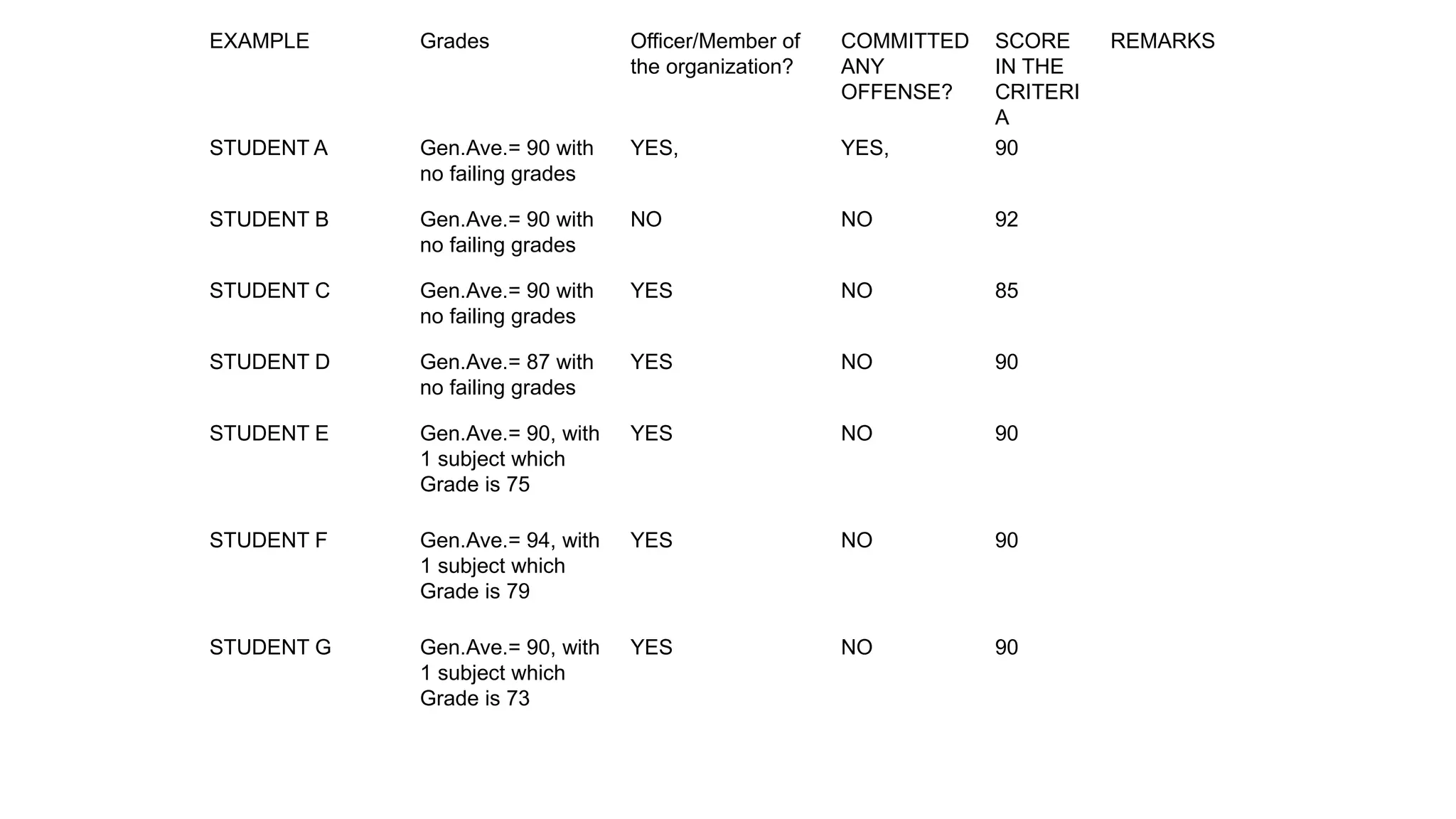 -2024-REORIENTATION-ON-AWARDS-AND-RECOGNITION.pptx