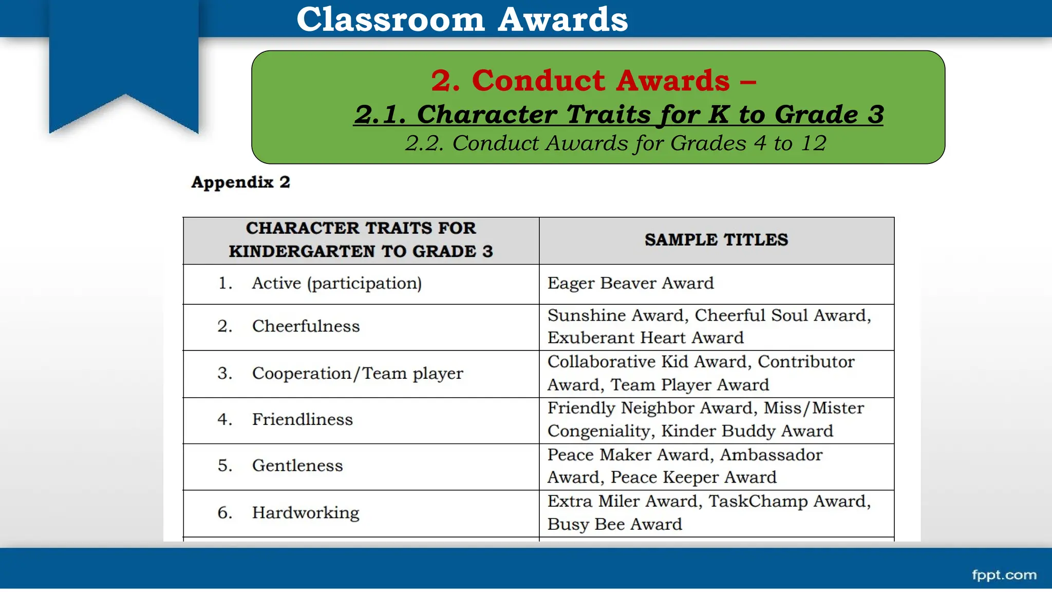 -2024-REORIENTATION-ON-AWARDS-AND-RECOGNITION.pptx