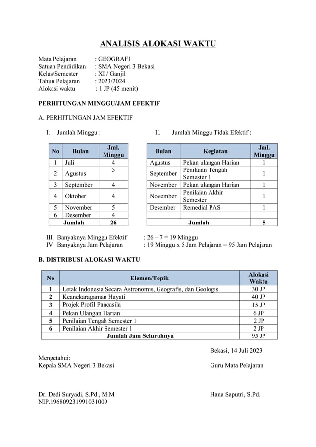 4. Analisis Alokasi Waktu Geografi Kelas XI Ganjil.docx
