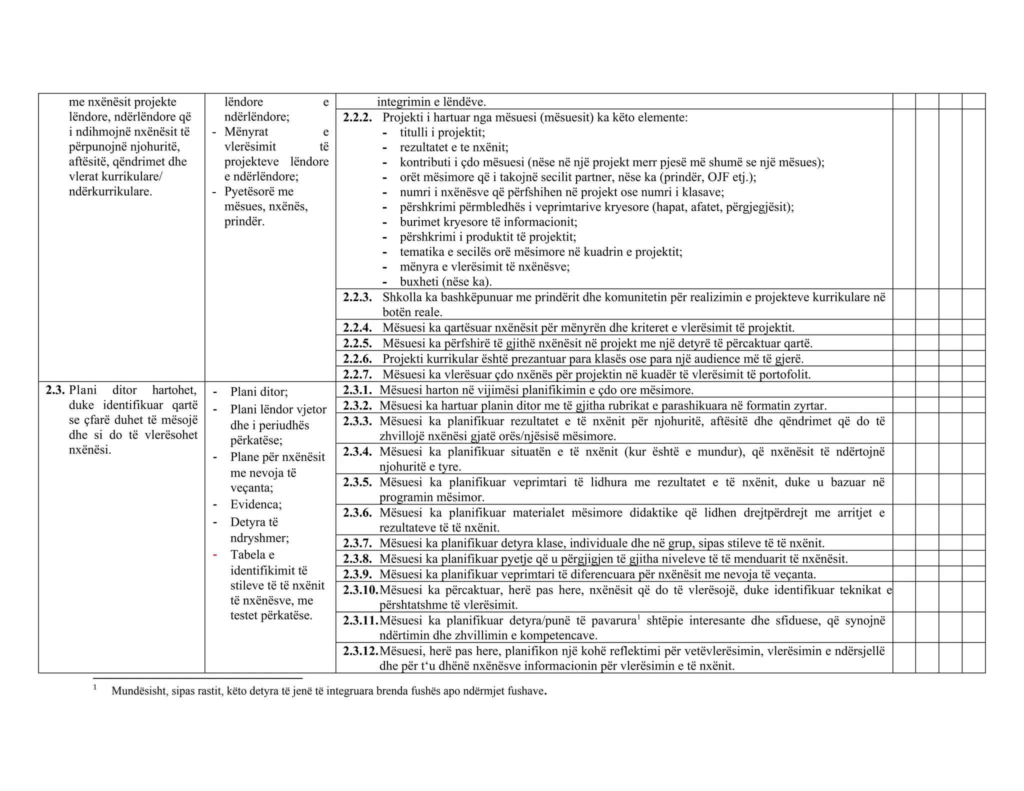 4.1 Formati 1 vetevleresimi mesuesi (1).docx