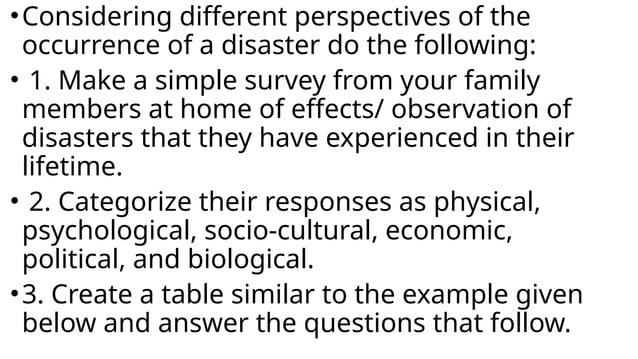4.-Disaster-from-Different-Perspectives(DRRR).pptx | Disasters