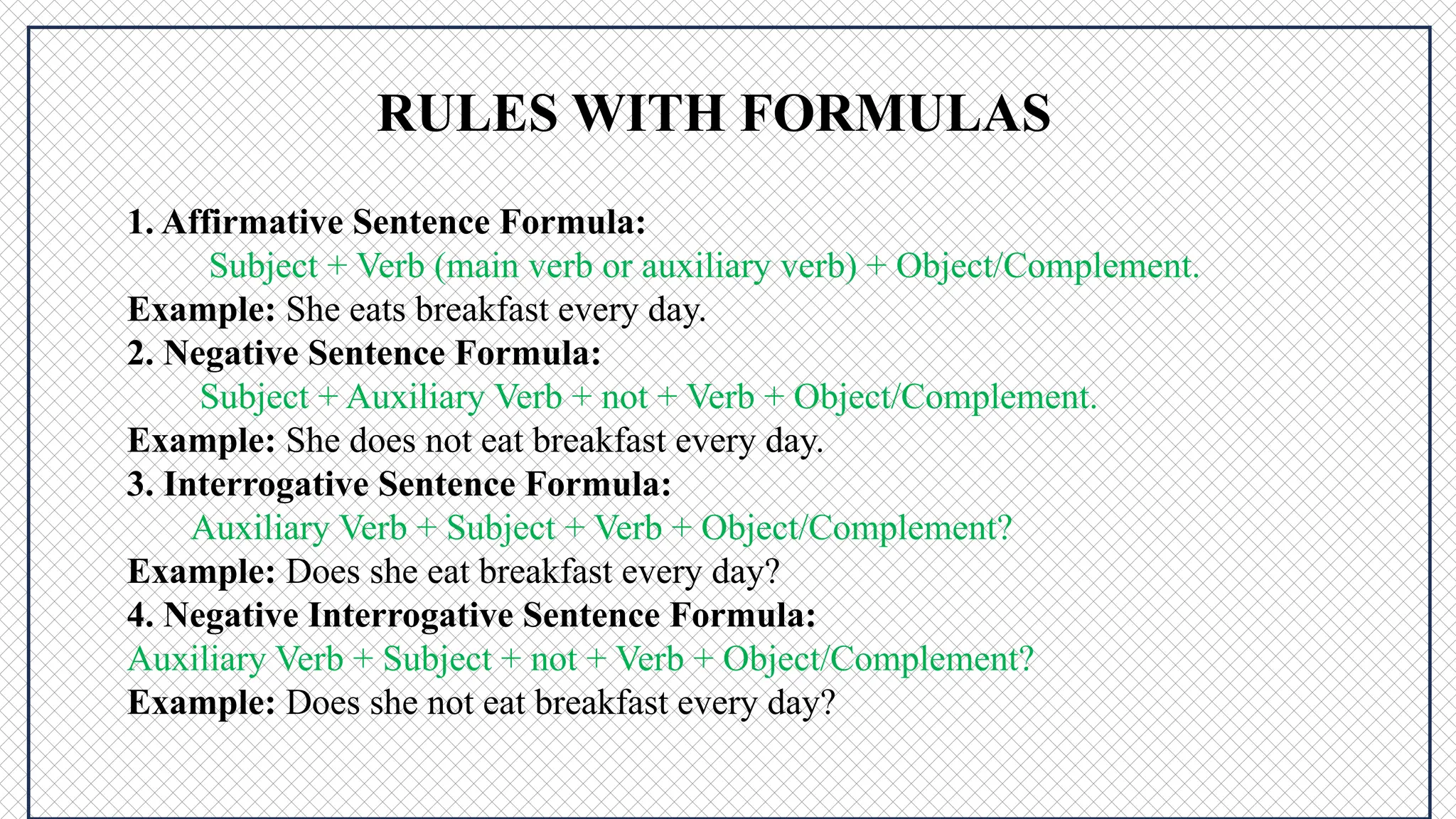Sentence with it's types & formulas : Grammar | PPT