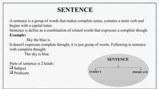 Sentence with it's types & formulas : Grammar | PPT