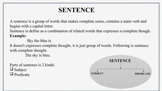 Sentence with it's types & formulas : Grammar | PPT
